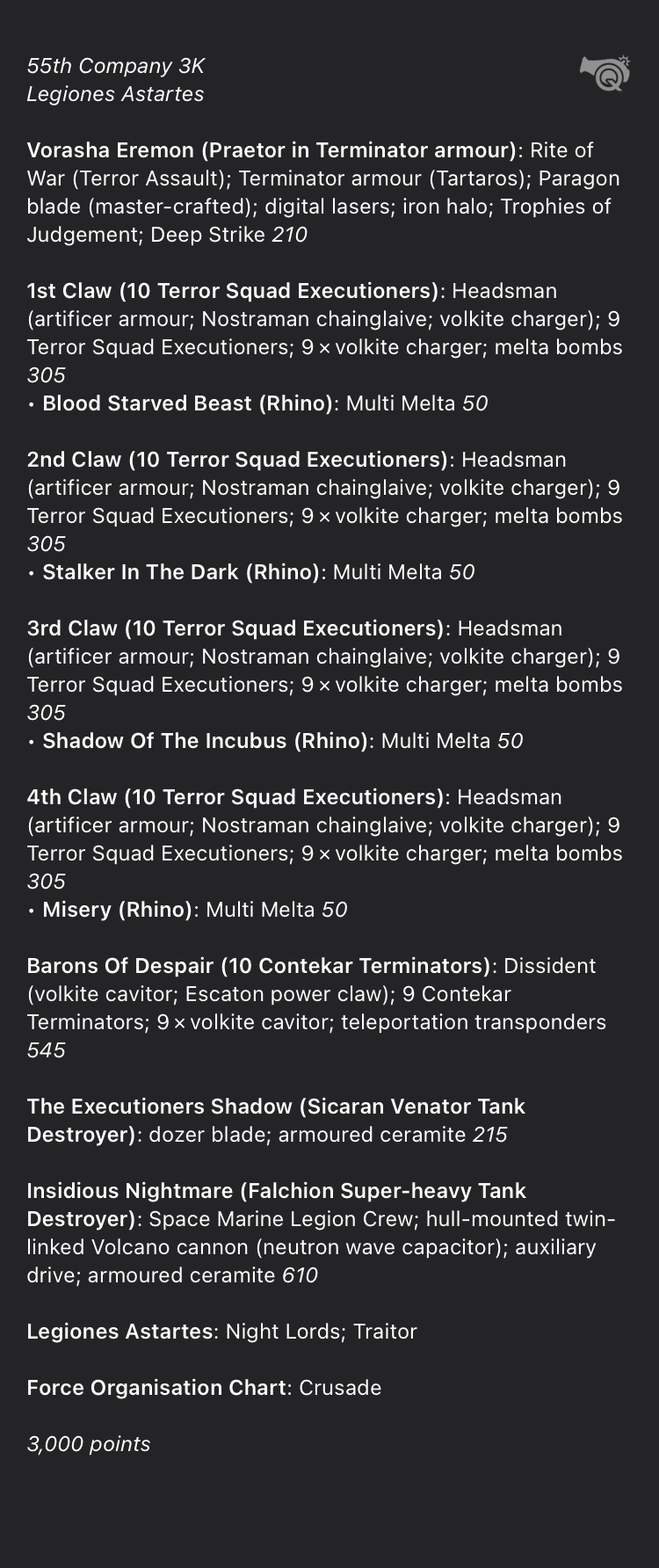 2020/2021: A YEAR IN REVIEW FOR LEGIO TRAITORIS – Legio Traitoris